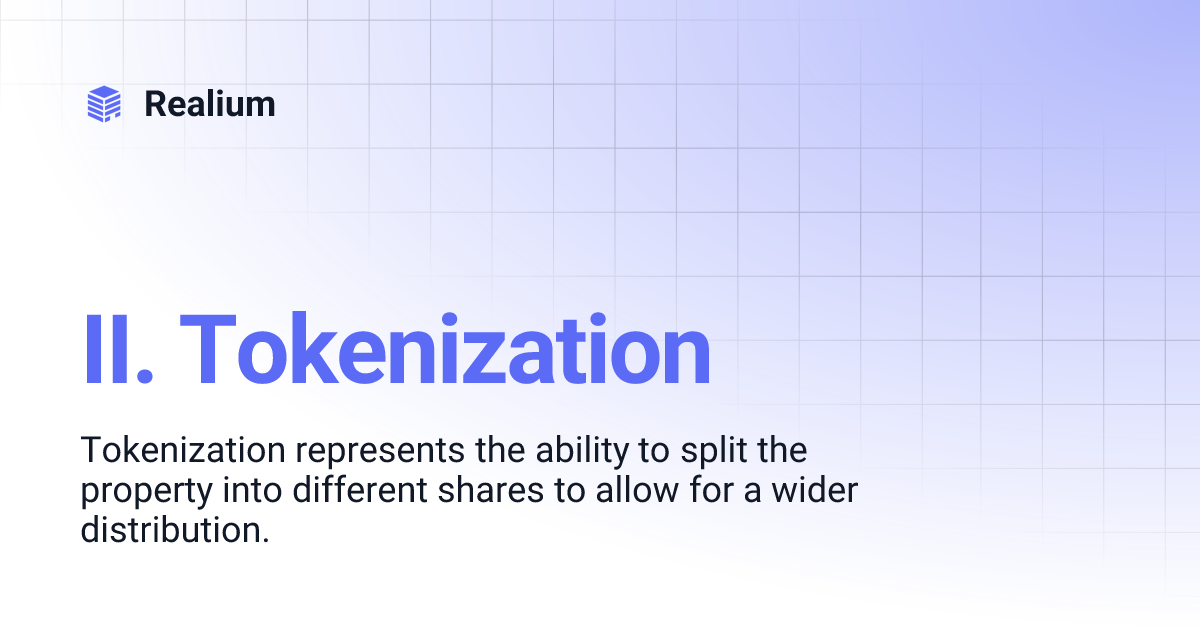 II. Tokenization | Realium